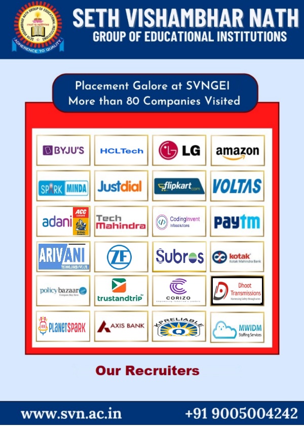 SVN Training | Student Success | best btech colleges in up